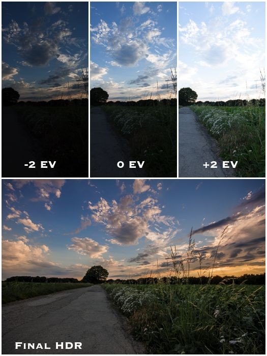 HDR là gì? Tất tần tật về máy ảnh HDR bạn ...